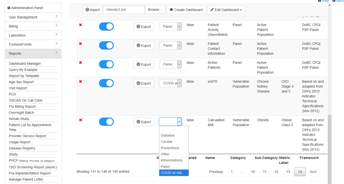 Indicator Dashboard – The Oscar Galaxy