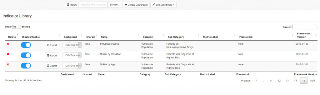 Admin Reports – The Oscar Galaxy