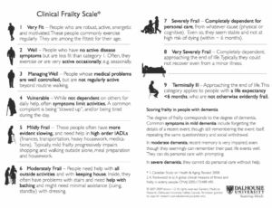 Clinical Frailty Scale – The Oscar Galaxy