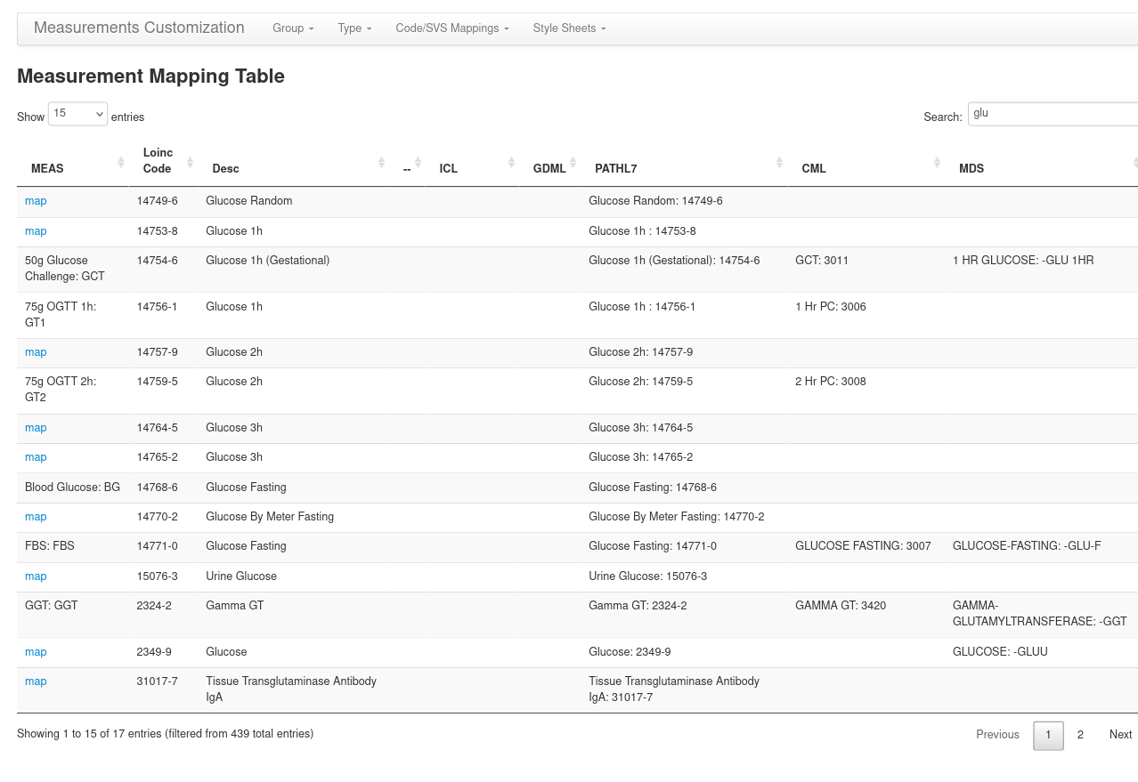 Customize Measurements – The Oscar Galaxy