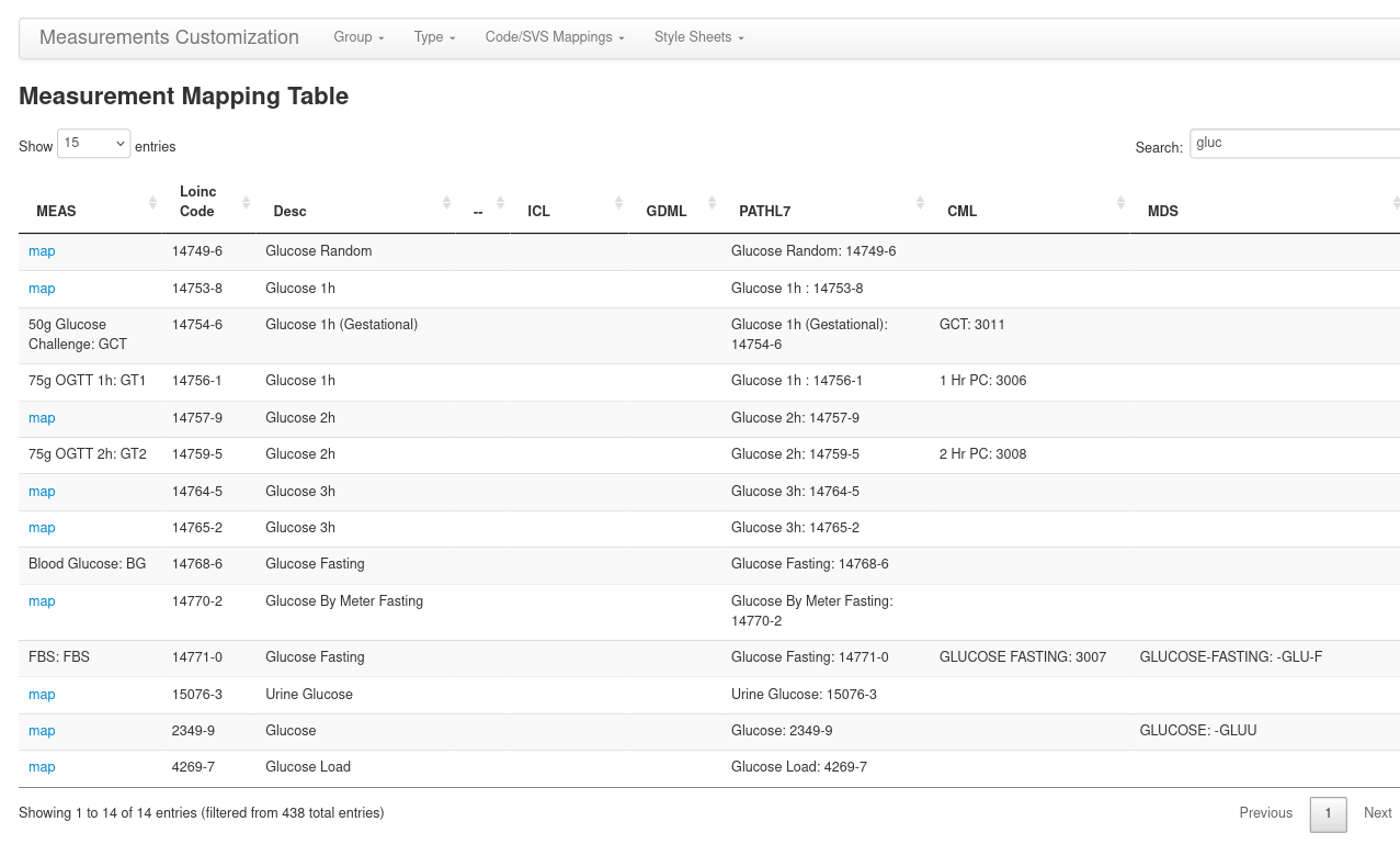 Customize Measurements – The Oscar Galaxy